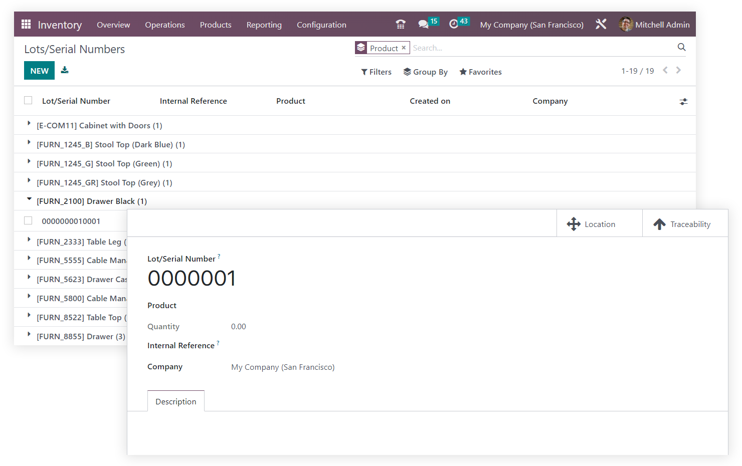 Optimise your warehouse with Odoo Inventory | Numla